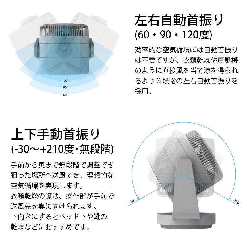 Silky Wind Circulator☆2重反転ファンでコンパクトなのに大風量