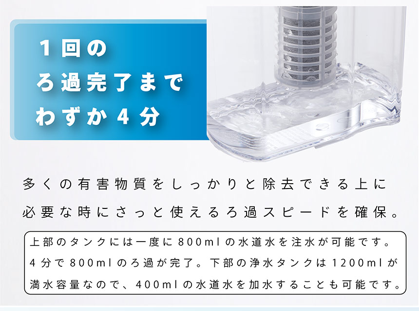 ポット型浄水器MIZ-U【MIZ-U-BK01】☆水道水を注ぐだけで驚くほどおいしい水が5分で出来上がり！