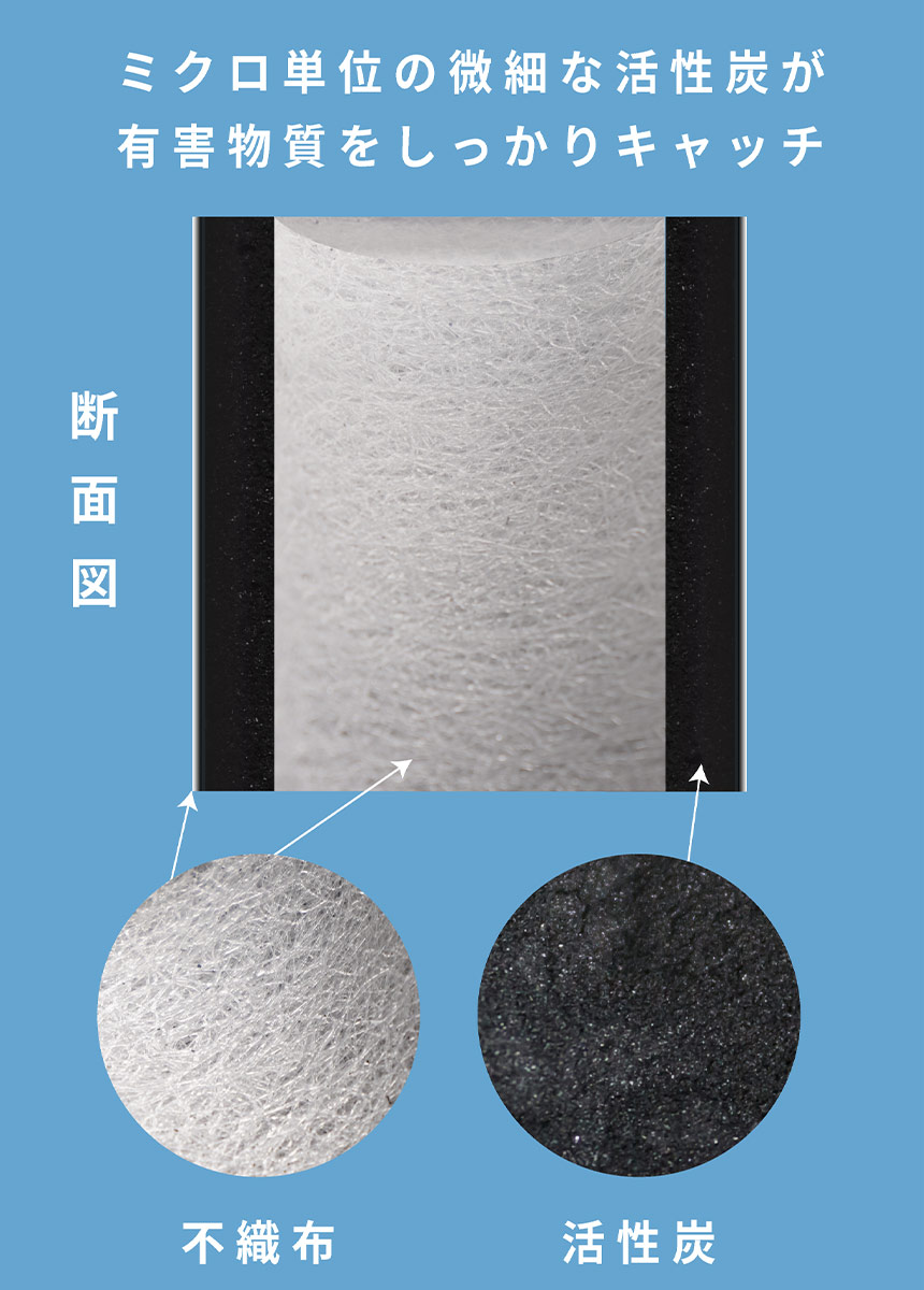 ポット型浄水器MIZ-U【MIZ-U-BK01】☆水道水を注ぐだけで驚くほどおいしい水が5分で出来上がり！